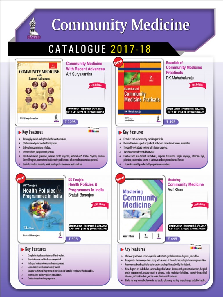 Community Medicine: Catalogue | PDF | Public Health | Medical School