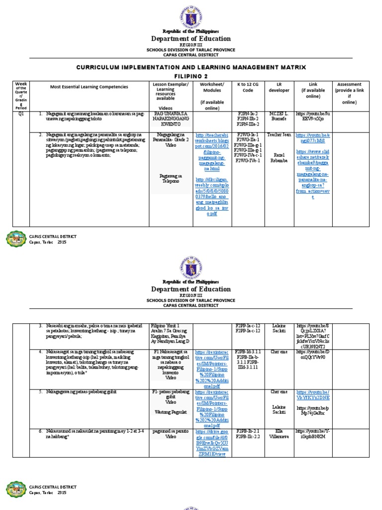 MELC - FILIPINO Grade-2 | PDF