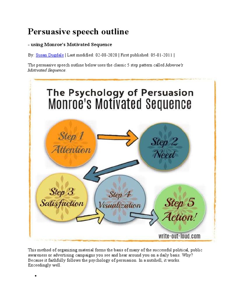 Persuasive Speech Outline: - Using Monroe's Motivated Sequence ...