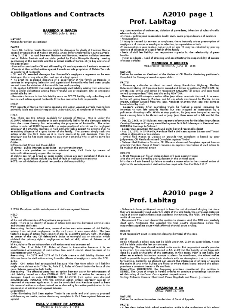 Labitag Digests PDF | PDF | Lawsuit | Damages