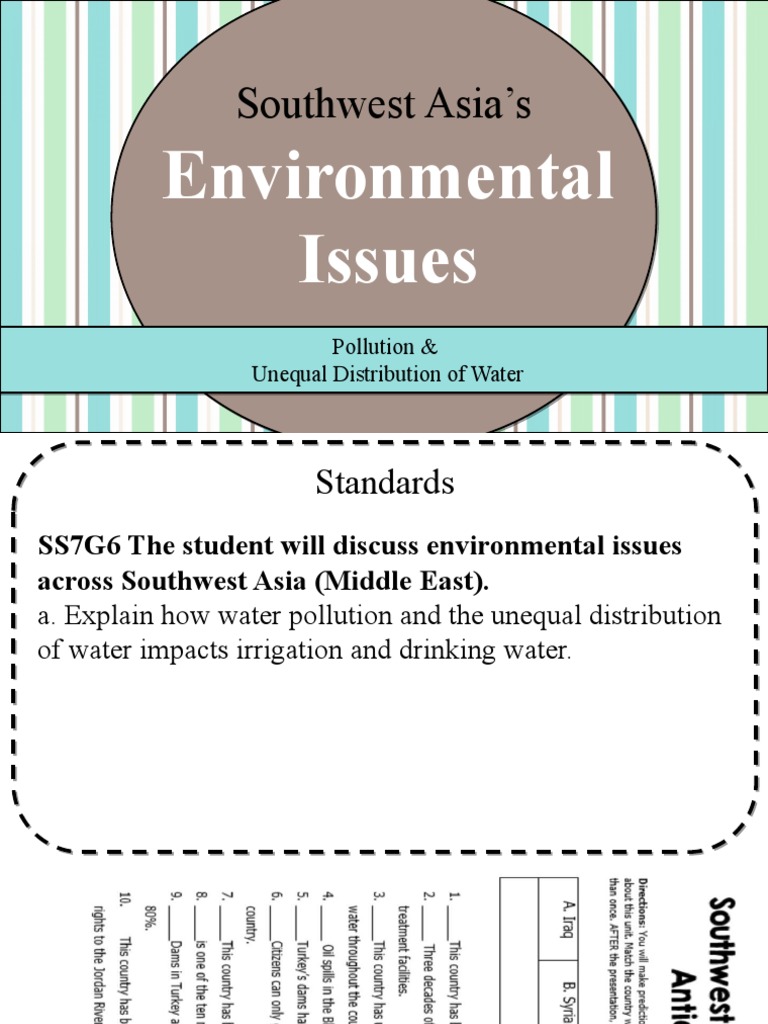 Environmental Issues | PDF | Euphrates | Water Pollution