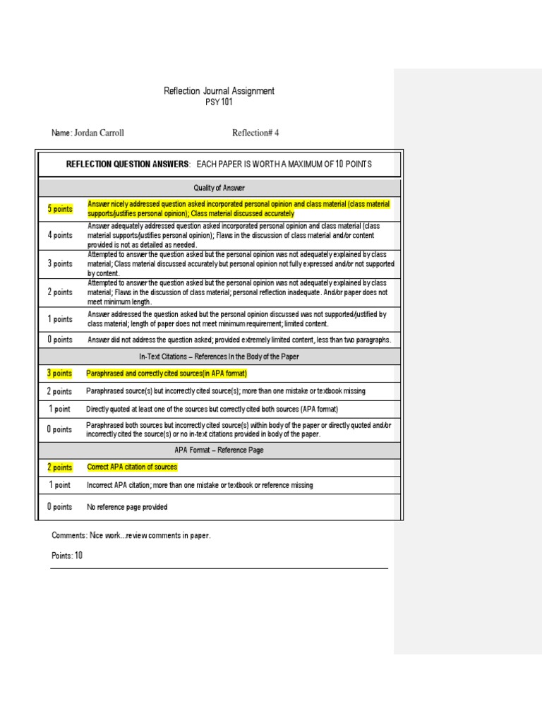 PSY 101 Reflection Journal Insights | PDF | Conformity | Psychology