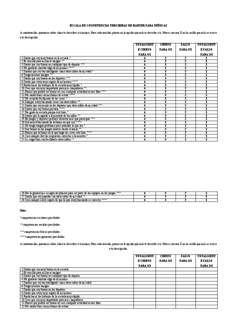 Escala de Competencias Percibidas de Harter para Niños | PDF