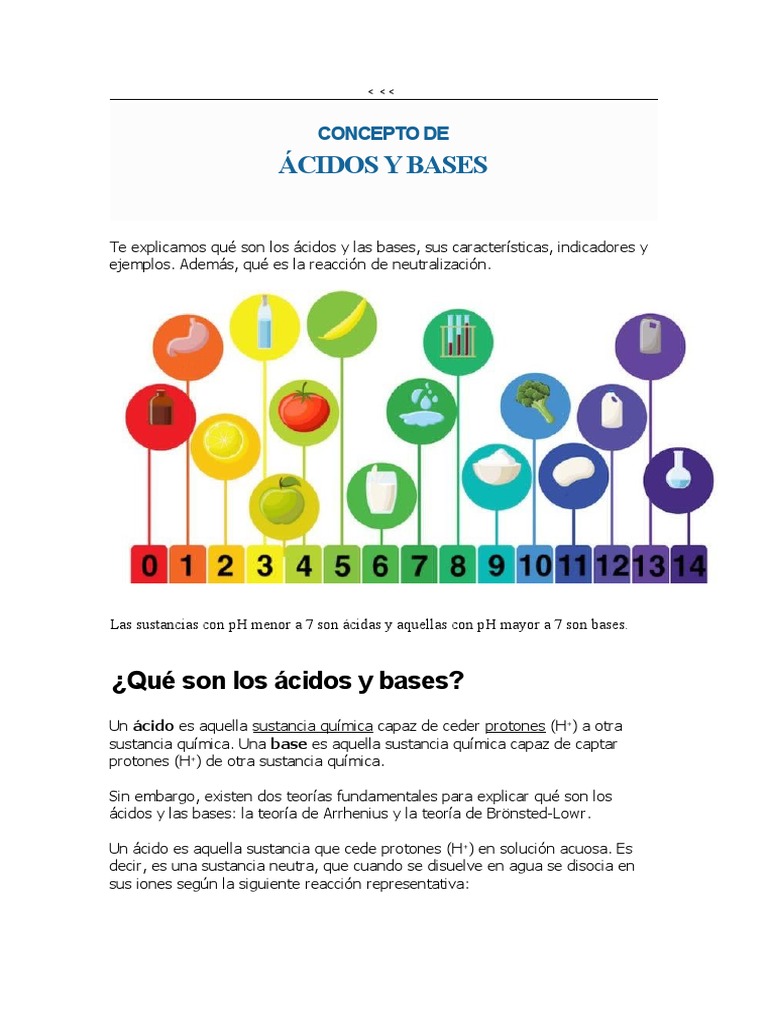 Ácidos y Bases: Definición y Ejemplos | PDF | Ácido | Ph