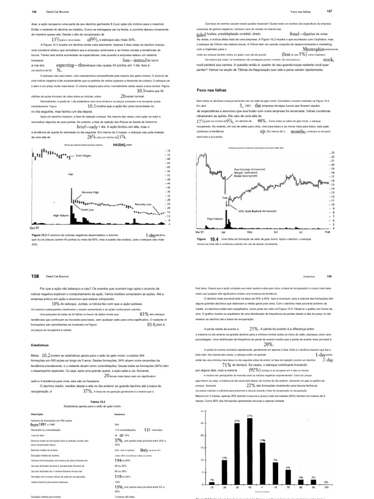 Encyclopedia of Chart Patterns - Thomas N. Bulkowsky-88-119.en - PT ...