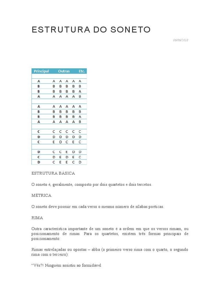 Estrutura Do Soneto | PDF | Sonetos | Ritmo poético