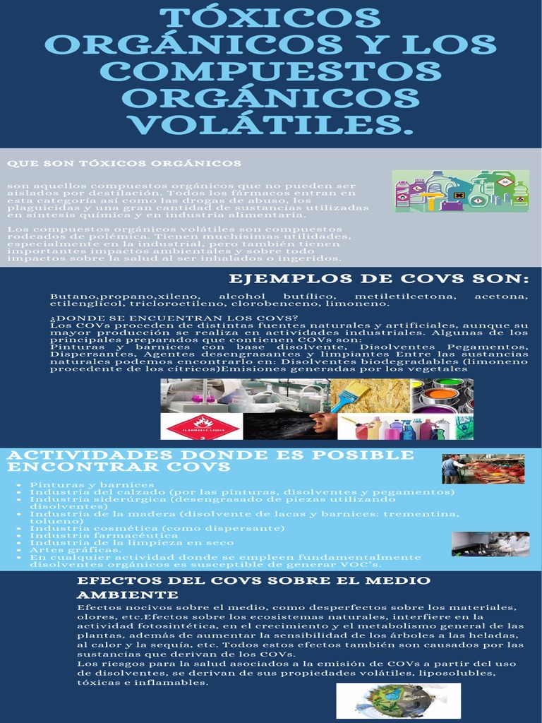 Infografia Covs PDF | PDF | Compuesto orgánico volátil | Sustancias ...