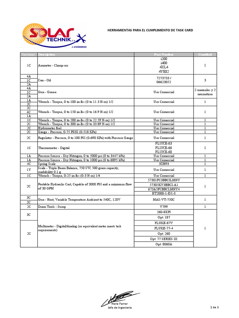 Tools and Equipment for Completing Maintenance Task Cards | PDF ...
