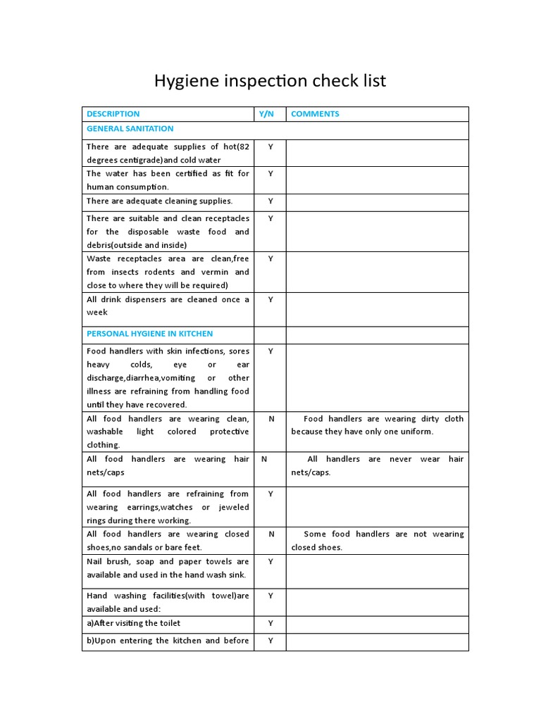 Hygiene Inspection Check List: Description Y/N Comments General ...