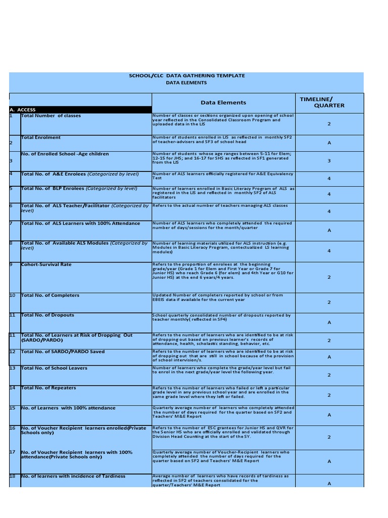 1 2020 School Mea Template | PDF | Schools | Behavior Modification