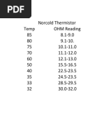 Norcold Ohm Chart PDF | PDF