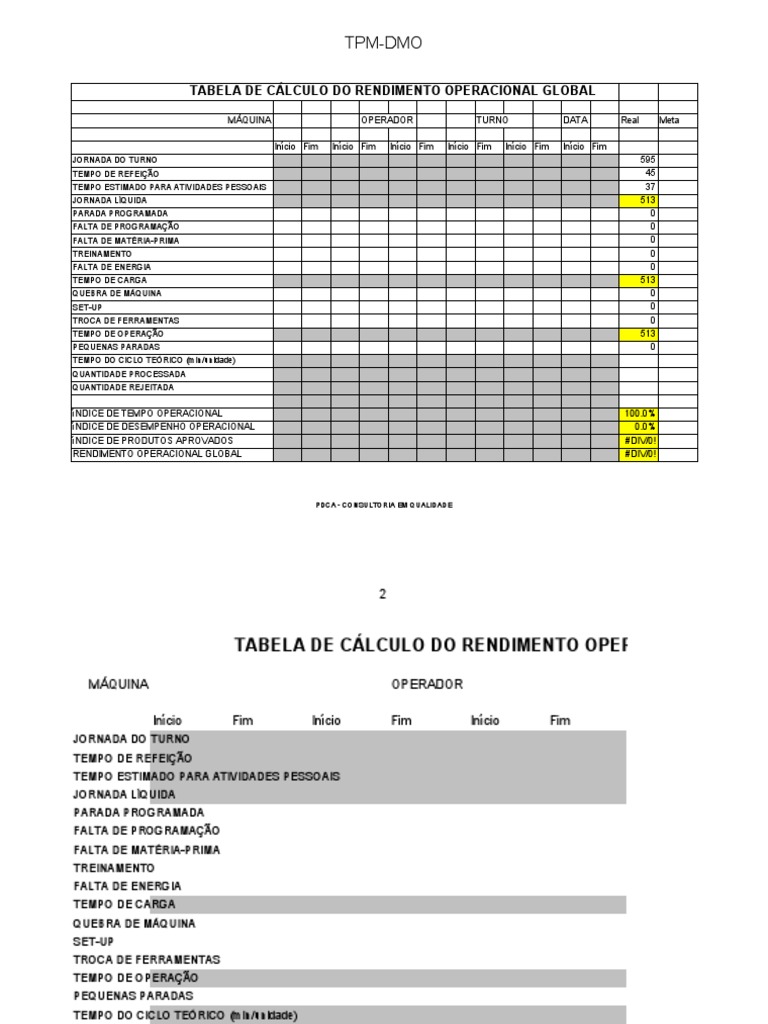 Cópia de Tabela de Rendimento Operacional Global | PDF | Máquinas ...