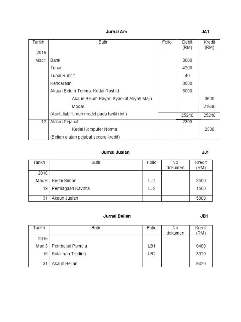 Latihan Jurnal | PDF