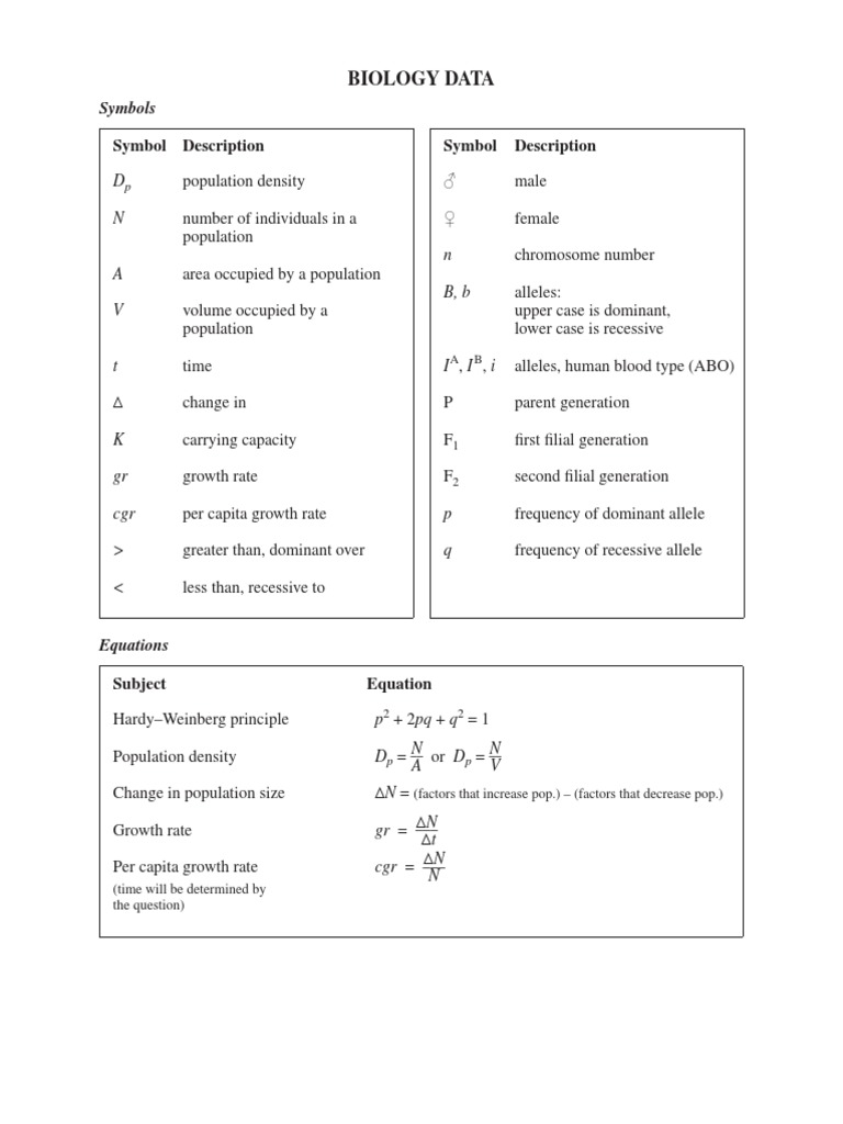 Biology Data: D N A V T N B, B | PDF | Biomolecules | Molecular Biology
