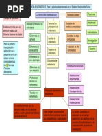 Nom 019 SSA3 2013 | PDF | Enfermería | Cuidado de la salud