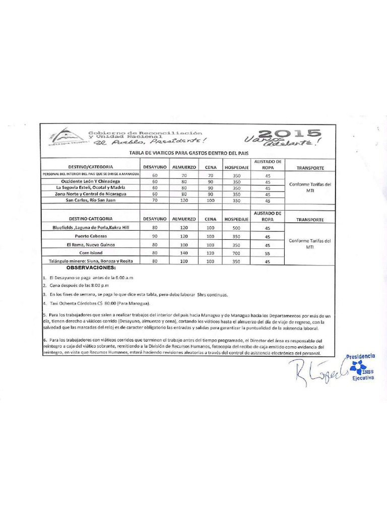 Tabla de Viaticos | PDF