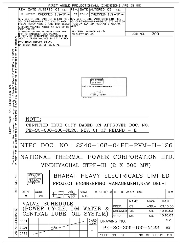 Valve Schedule PDF | PDF | Energy Conversion | Energy Production