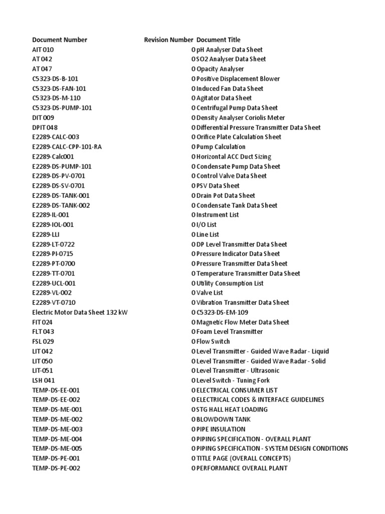 Document Number Revision Number Document Title | PDF | Boiler | Steam