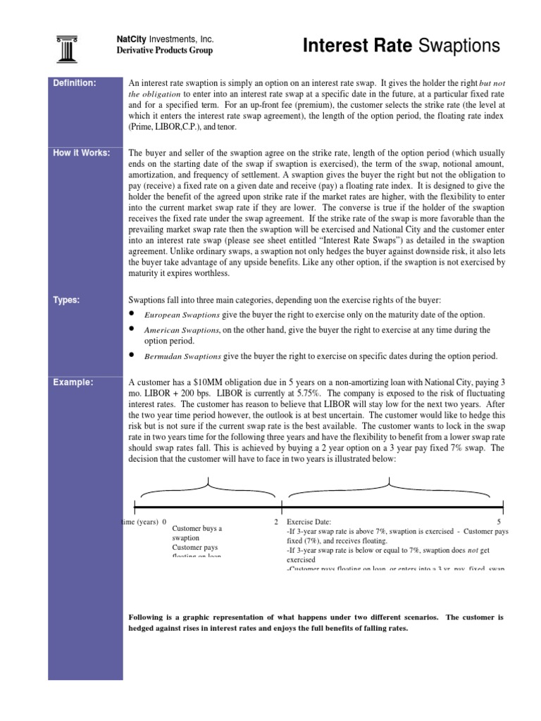 Interest Rate Swaptions: Definition | PDF | Swap (Finance) | Interest ...