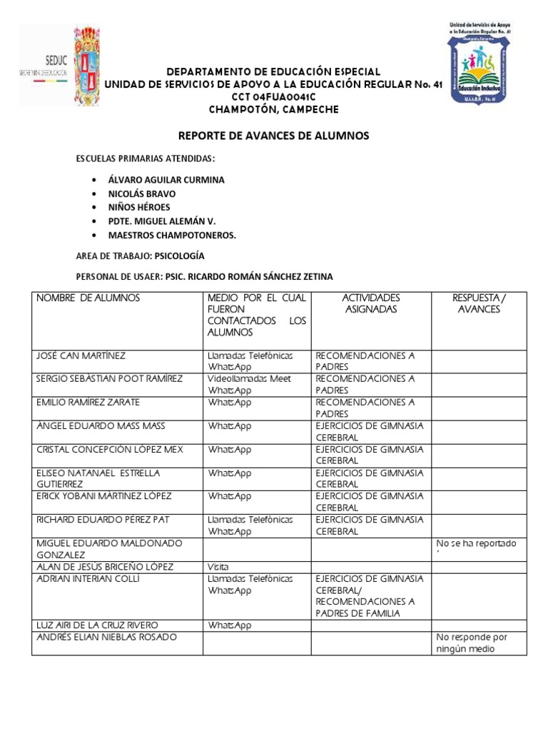 Registro de Avances Psicologia PDF | PDF | Educación avanzada