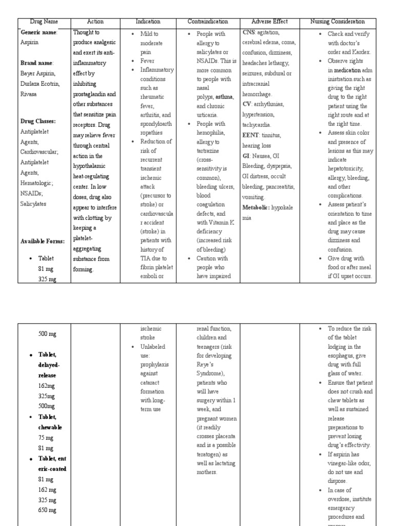 Aspirin: Generic Name | PDF | Aspirin | Nonsteroidal Anti Inflammatory Drug