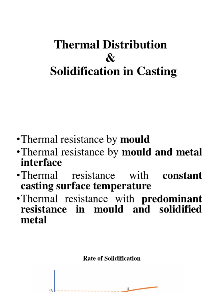 U1 Casting Solidification PDF | PDF | Casting (Metalworking) | Buoyancy