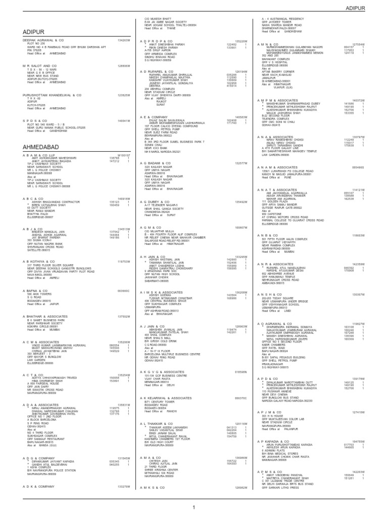 Westpart PDF | PDF | Sikhism | Business