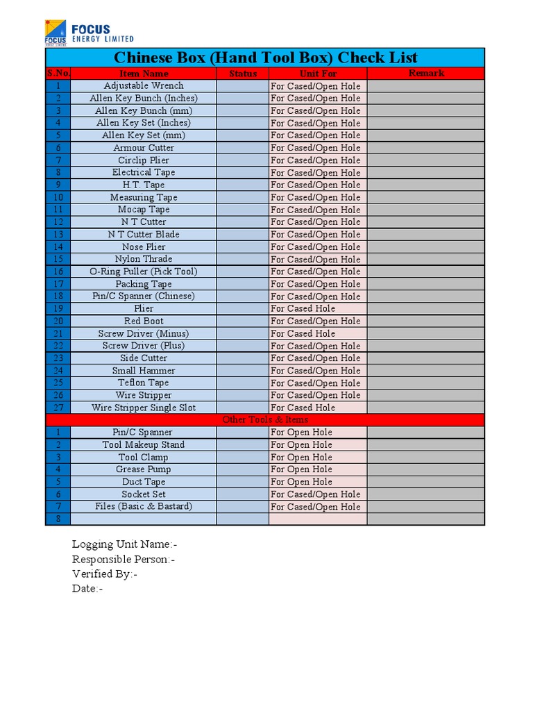 Hand Tool Checklist For All Unit | PDF | Equipment | Tools