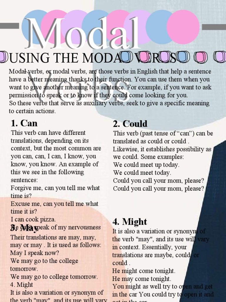 Using The Modal Verbs | PDF | Verb | Semantics