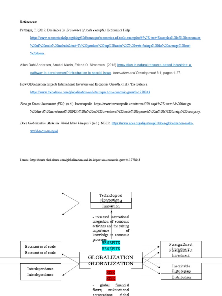 Concept Map | PDF | Globalization | Investing