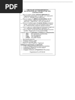 DOLE DO 174-17 Renewal Checklist | PDF | Sole Proprietorship | Government