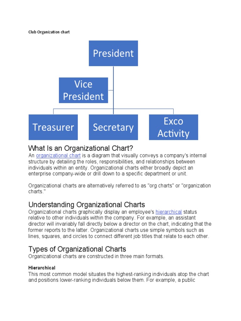 Club Organization Chart Real | PDF | Hierarchy | Business