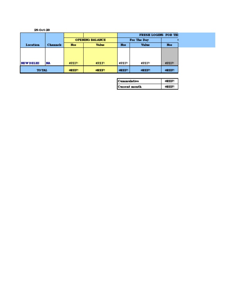 Daily MIS Format Aug-12 | PDF | Business