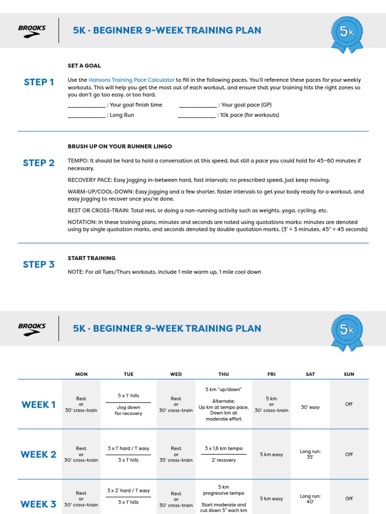 Beginner 5K Training Plan: 9 Weeks | PDF | Sports | Physical Exercise