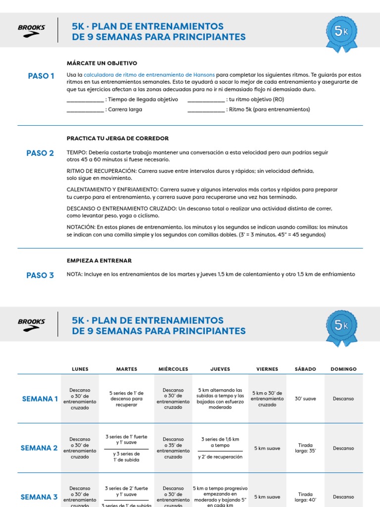 Training-Plan 5k-Beginner ES PDF | PDF | Ritmo | Deportes