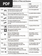 A White Bus Words Subinating Conjunction | PDF | Linguistic Typology ...