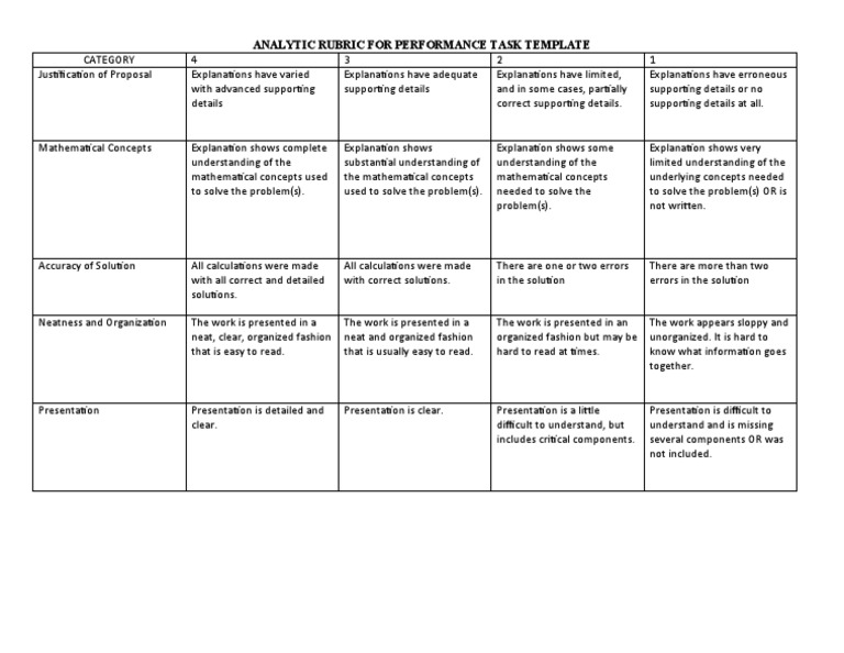 Analytic Rubric For Performance Task Template | PDF | Understanding ...