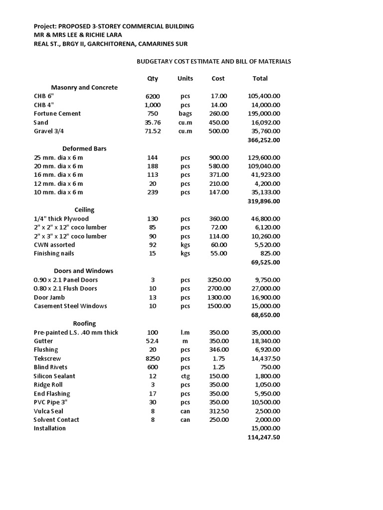 Sample BOQ | PDF | Building Materials | Architectural Elements