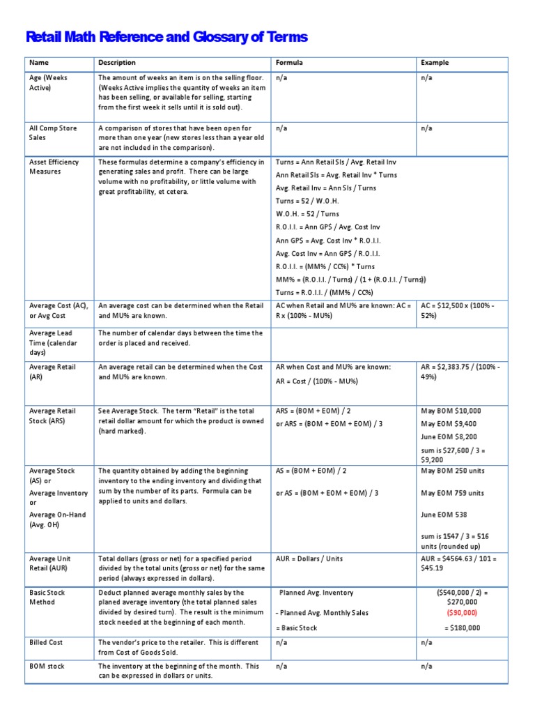 Retail Formula Cheat Sheet | PDF | Gross Margin | Merchandising