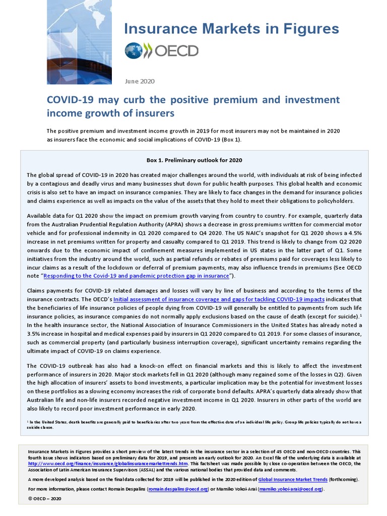 Insurance Markets in Figures: COVID-19 May Curb The Positive Premium ...