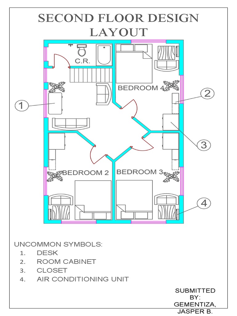 Second Floor Design Layout: Uncommon Symbols: 1. Desk 2. Room Cabinet 3 ...