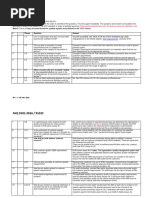 Process Effectiveness Assessment Report (PEAR) | PDF | Performance ...