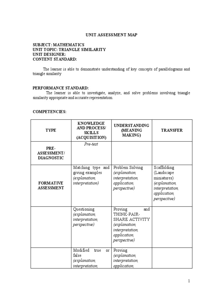 9 - Unit Assessment Map Template | PDF | Educational Assessment ...