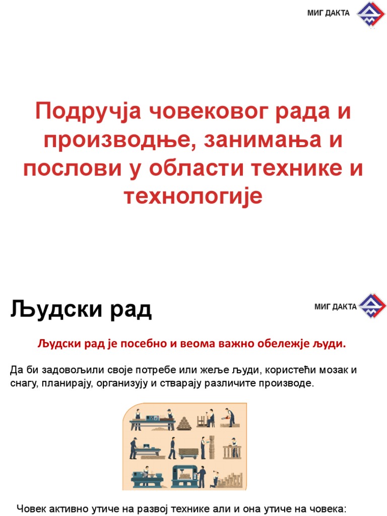 Podrucja Covekovog Rada I Proizvodnje, Zanimanja I Poslovi U Oblasti ...