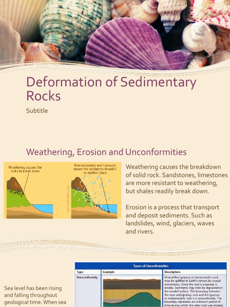 3 - Deformation of Sedimentary Rocks | PDF | Fault (Geology ...