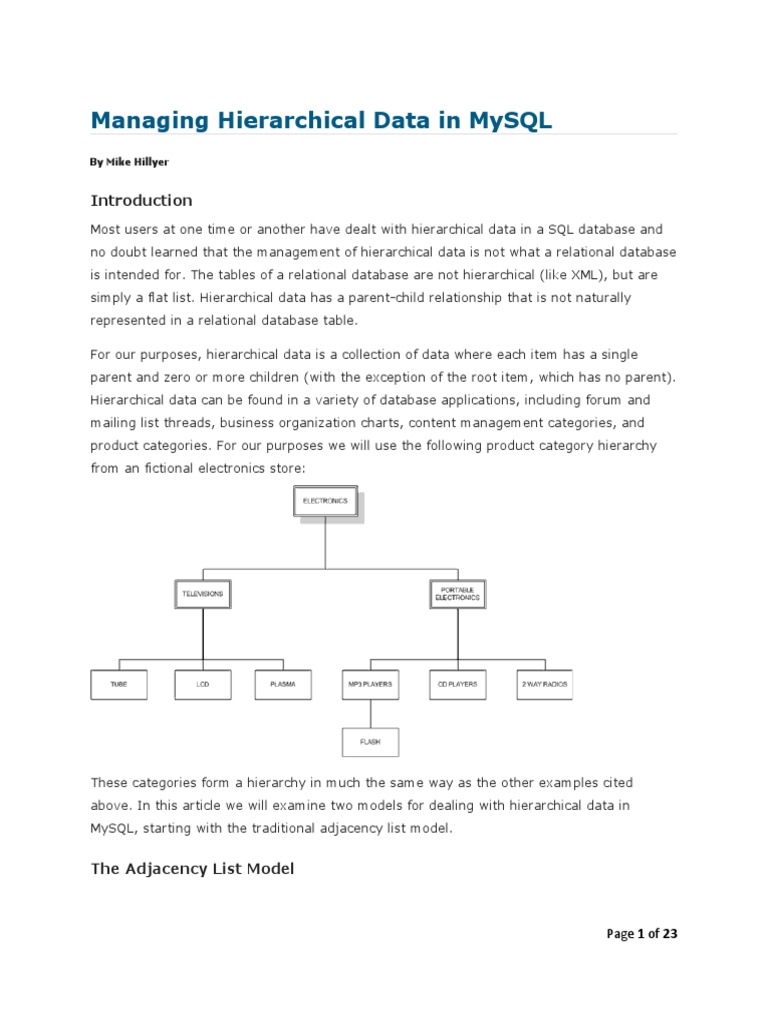 Managing Hierarchical Data in MySQL | PDF | Relational Model | Data Management
