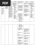 Nursing Care Plan For HTN | PDF | Hypertension | Heart