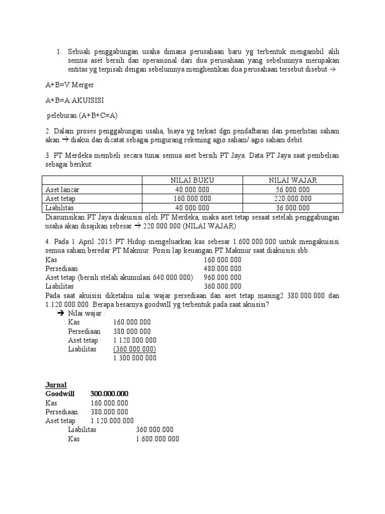 Contoh Goodwill dalam Akuntansi | PDF