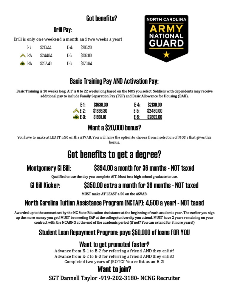 Got Benefits | PDF | G.I. Bill | Educational Stages