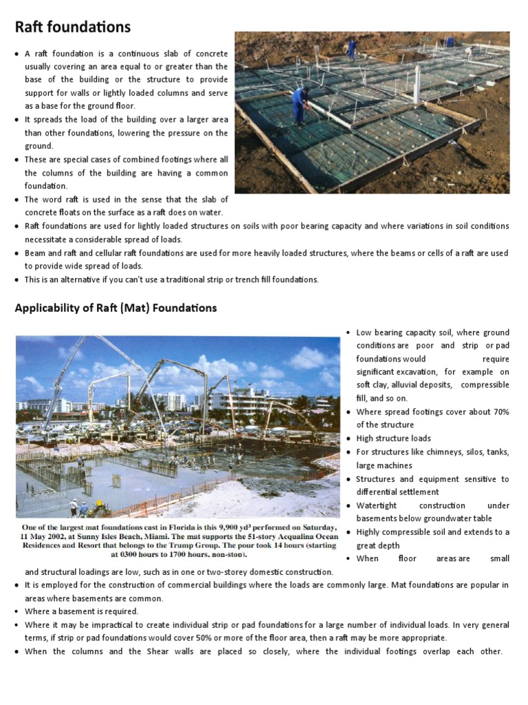Overview of Raft Foundation Types | PDF | Foundation (Engineering ...